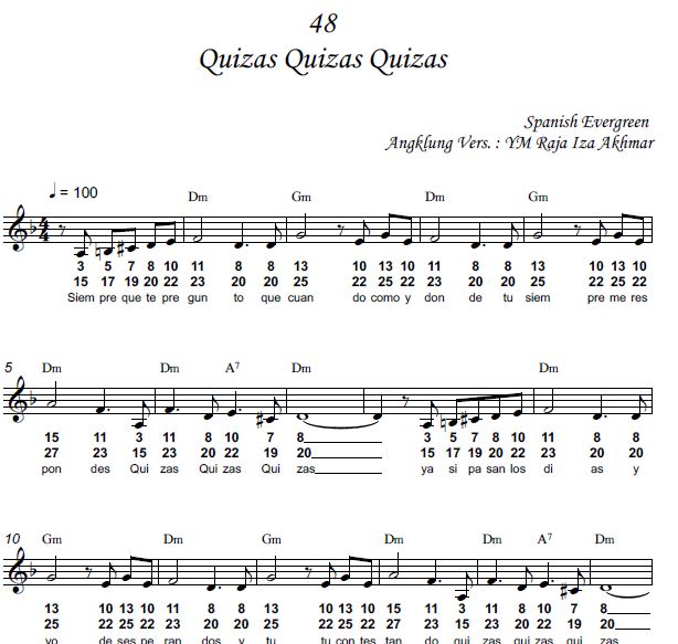 Quizas Quizas Quizas – RIA Music Store