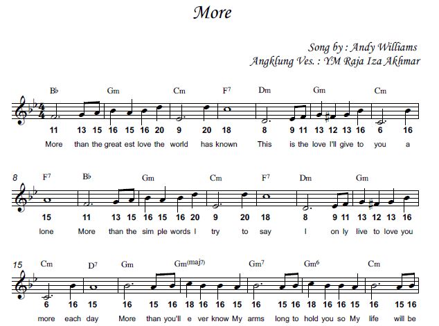 More – RIA Music Store