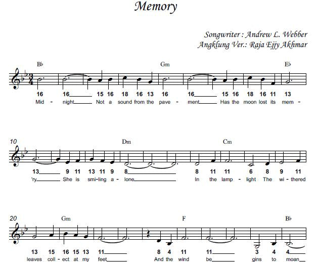 Memory – RIA Music Store