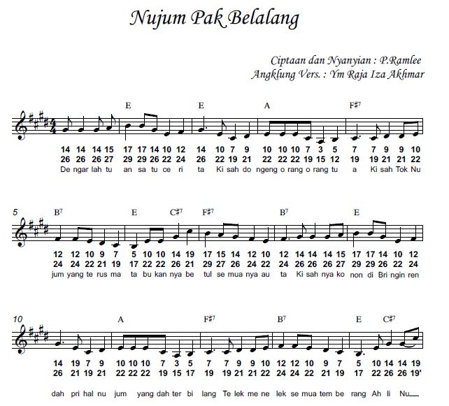 Nujum Pak Belalang – RIA Music Store