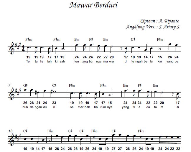 Mawar Berduri – RIA Music Store