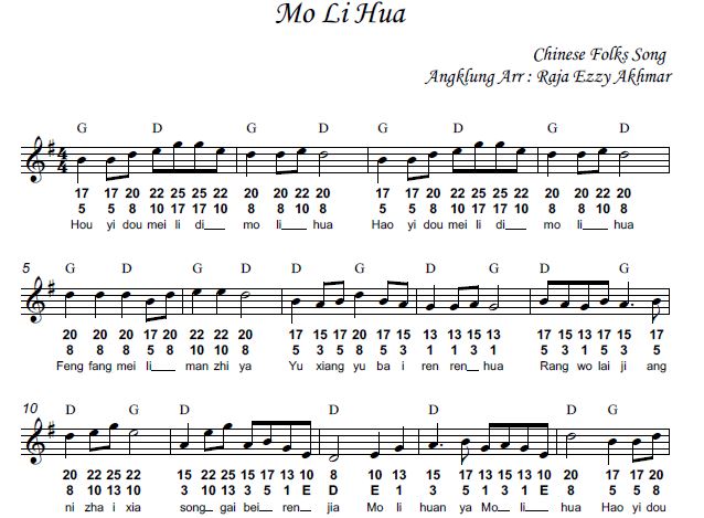 Mo Li Hua – RIA Music Store