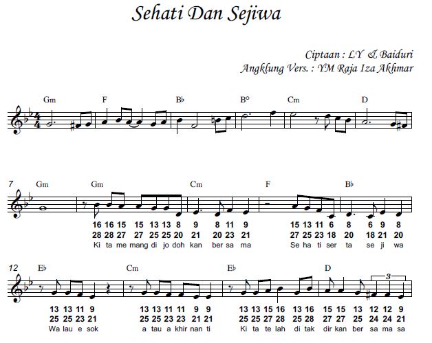 Sehati Dan Sejiwa – RIA Music Store