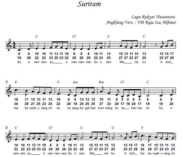 Suriram – RIA Music Store