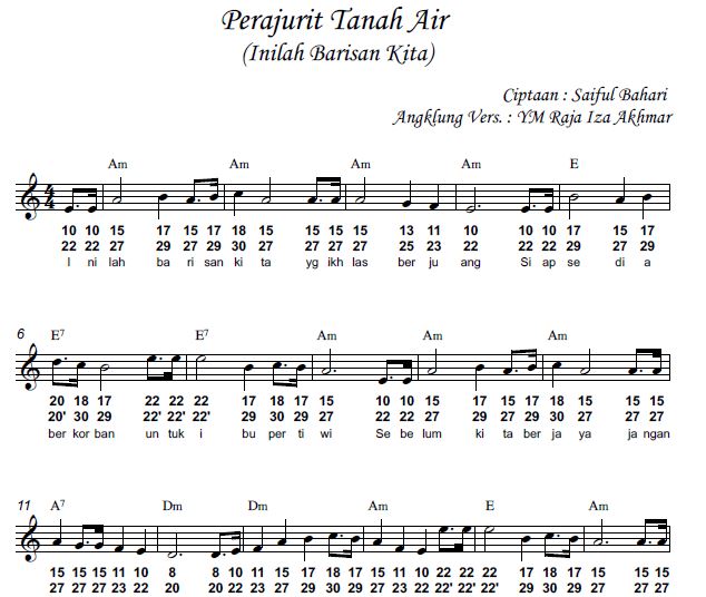 Perajurit Tanahair (Inilah Barisan Kita) – RIA Music Store