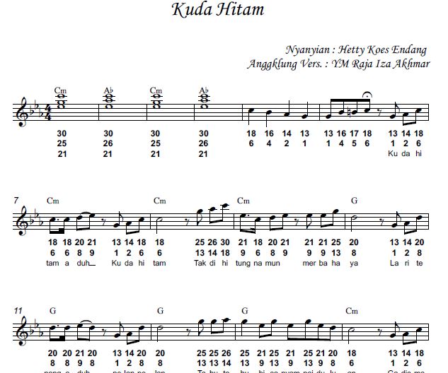 Kuda Hitam – RIA Music Store