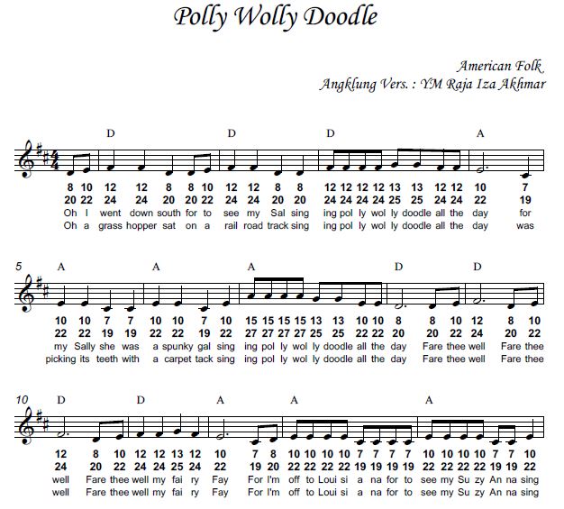 Polly Wolly Doodle – RIA Music Store