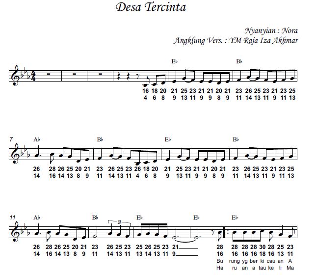 Desa Tercinta – RIA Music Store