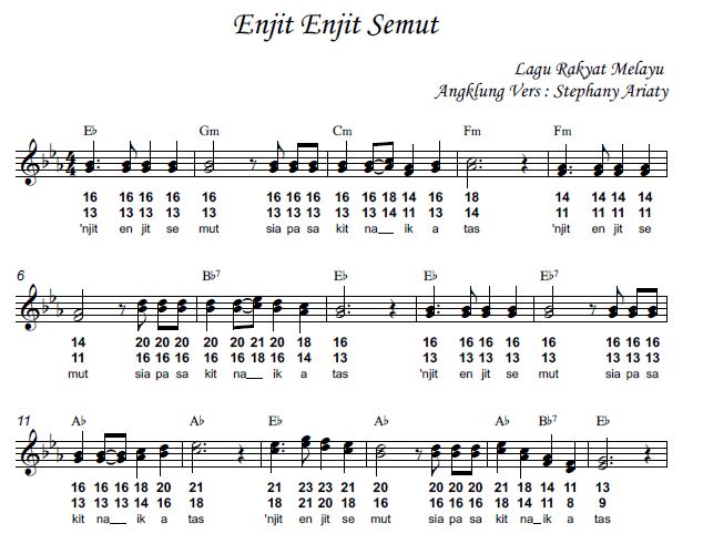 Enjit Enjit Semut – RIA Music Store