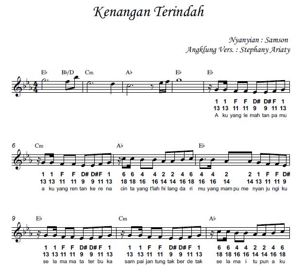 Kenangan Terindah – RIA Music Store