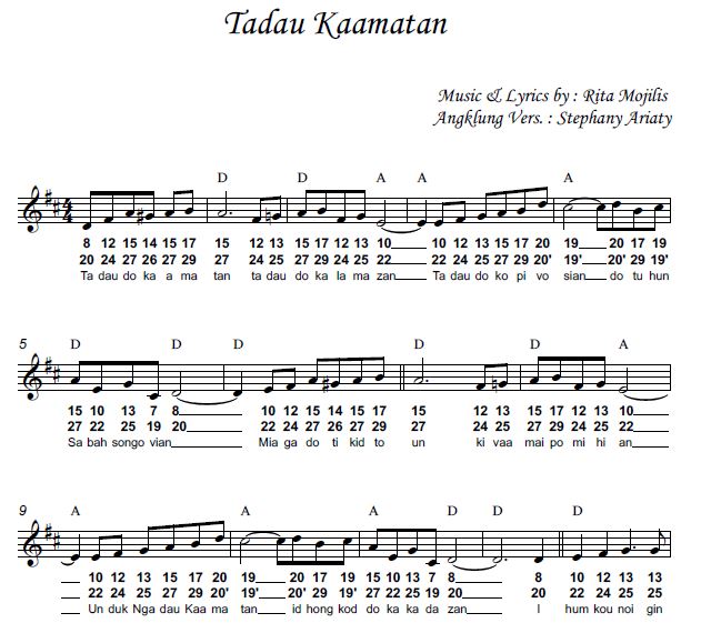 Tadau Kaamatan (Unduk Ngadau Theme Song) – RIA Music Store