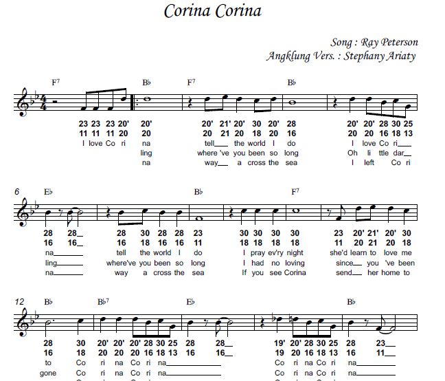 Corina Corina – RIA Music Store