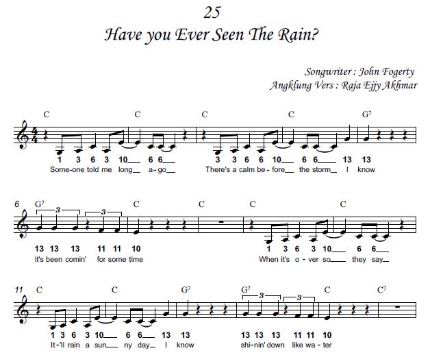 Have You Ever Seen The Rain Ria Music Store