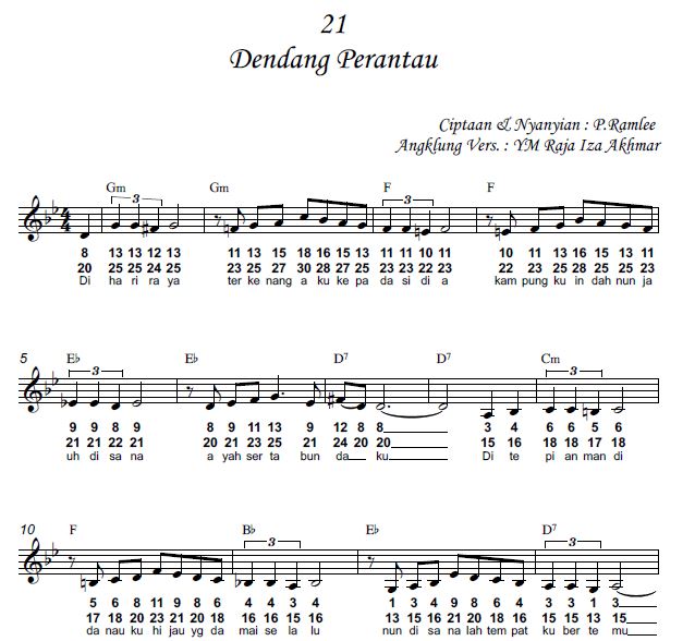 Dendang Perantau – RIA Music Store