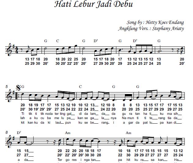 Hati Lebur Jadi Debu – RIA Music Store