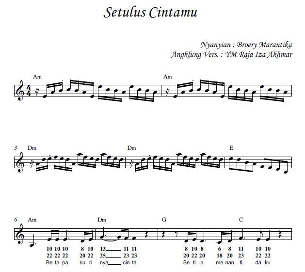 Setulus Cinta Mu – RIA Music Store