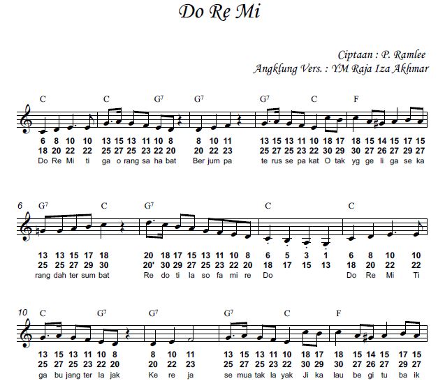 Do Re Mi (Nasib Do Re Mi) – RIA Music Store