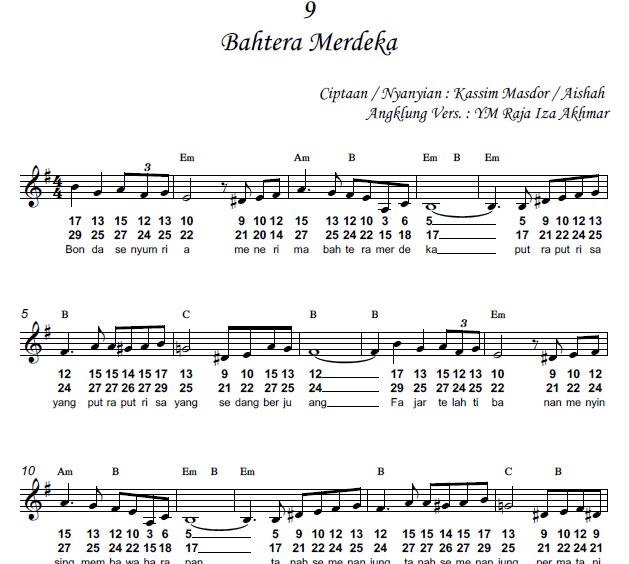 Bahtera Merdeka – RIA Music Store