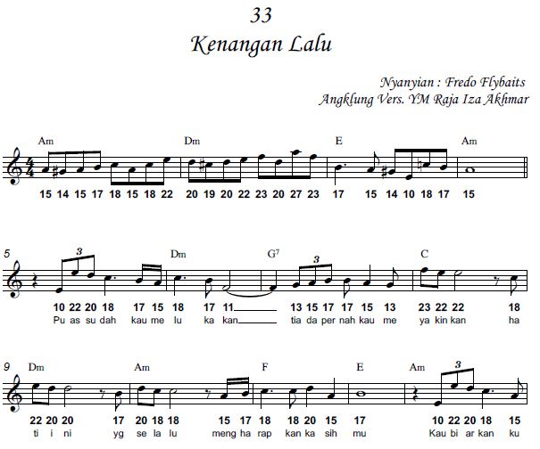 Kenangan Lalu Ria Music Store