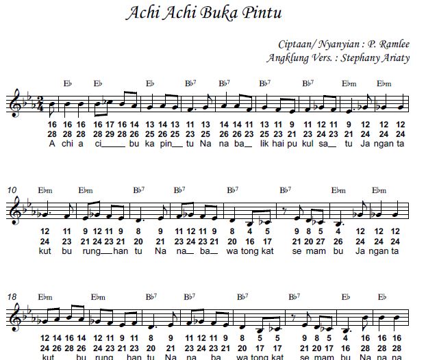 Achi Achi Buka Pintu – RIA Music Store