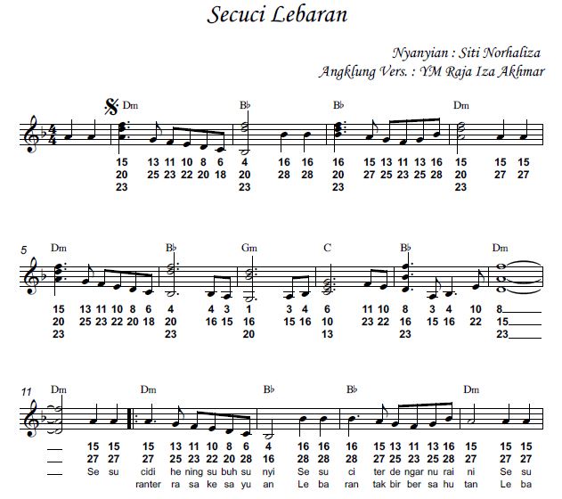 Sesuci Lebaran – RIA Music Store