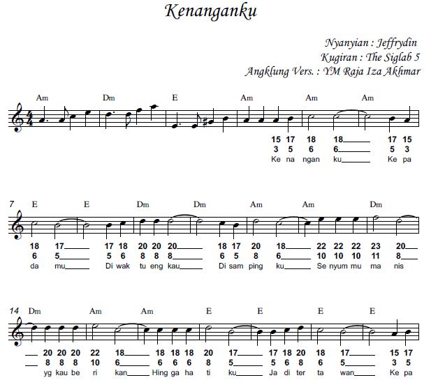 Kenangan Ku ( Jeffrydin ) – RIA Music Store