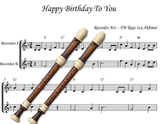 Happy Birthday (Recorder in 2 parts) – RIA Music Store
