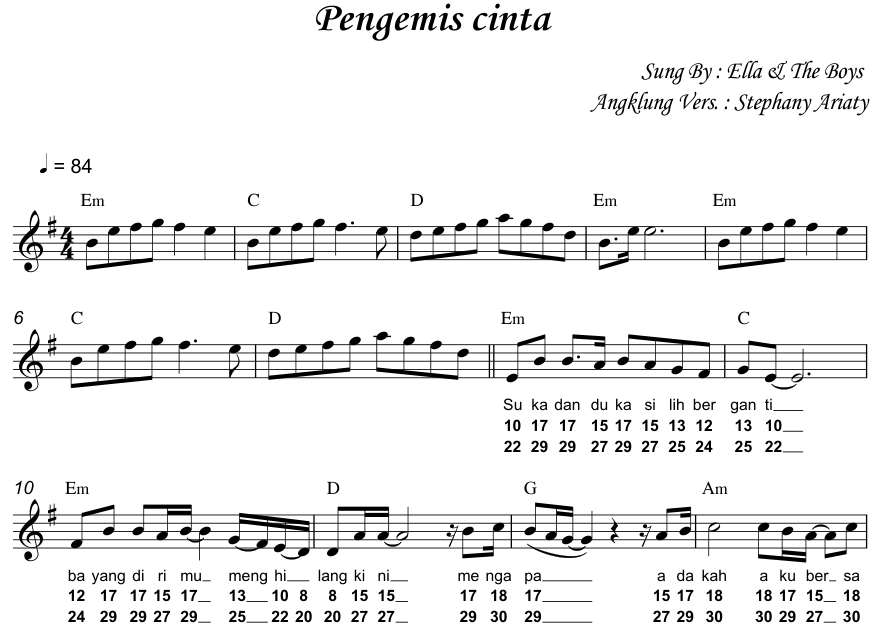 Pengemis Cinta – RIA Music Store